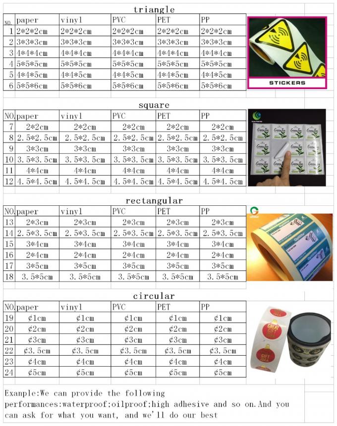 Waterproof Adhesive Vinyl Wine Bottle Neck Label Sticker Hologram Beer ...