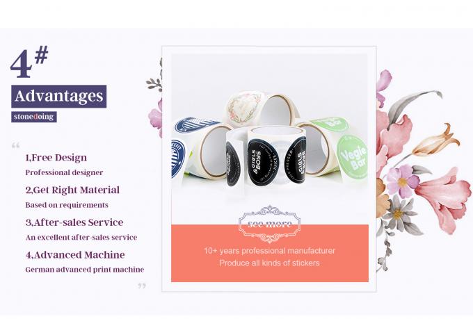 Custom QR Code Labels